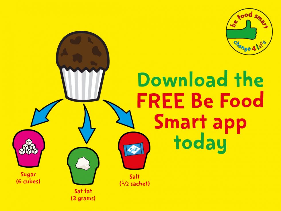 Be Food Smart - Public Health England Keeps Up The Fight